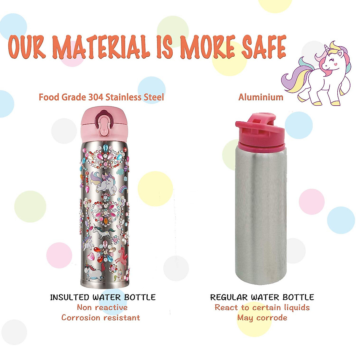 YOFUN Decorate Your Own Water Bottle with 11 Sheets of Unicorn Stickers & Glitter Gems, Craft Kit & Art Kit for Children, Gift for Girls Age 4 5 6 7 8 9 10 Years Old Kids, BPA Free Insulated (Silver)