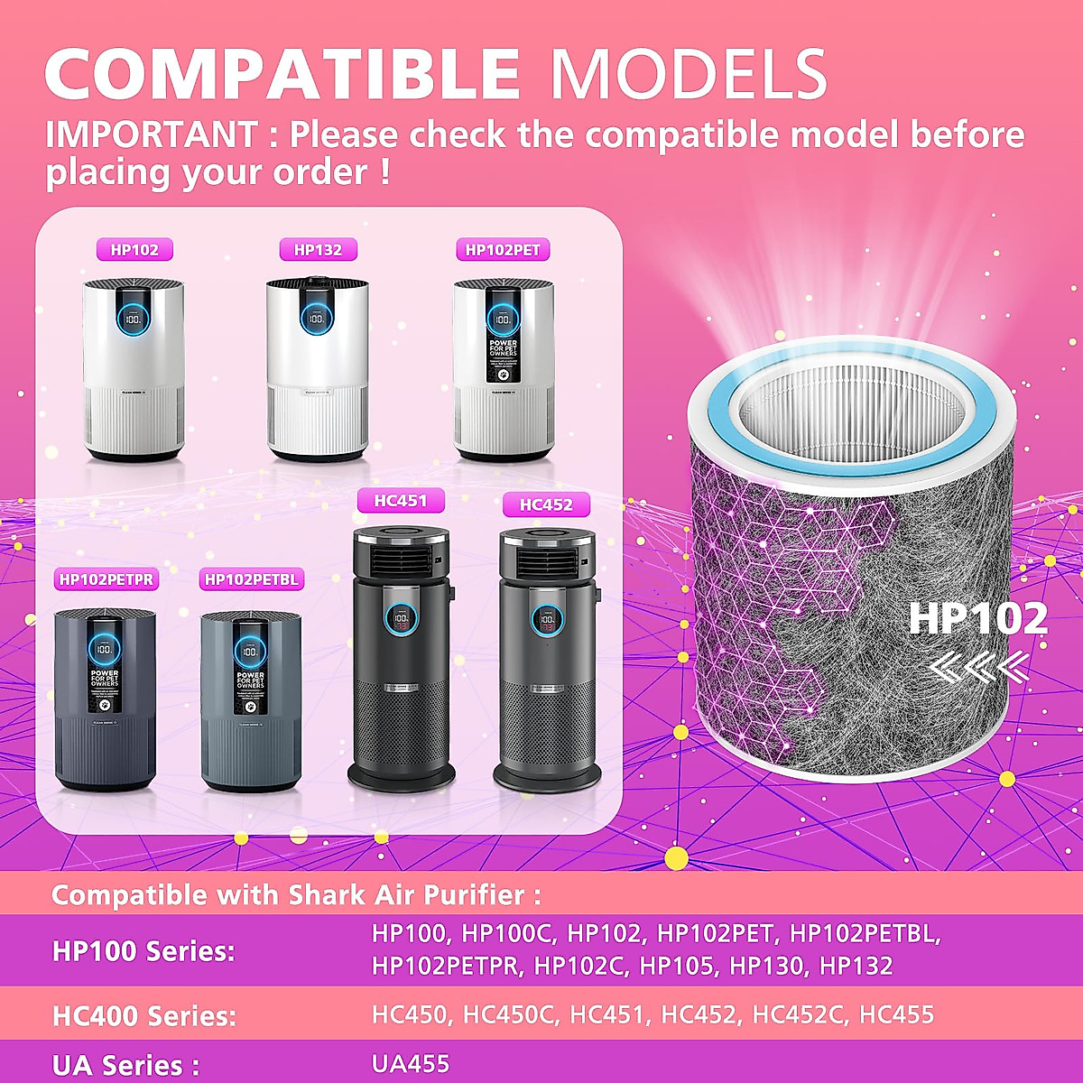 2 Pack HP102 Replacement HP152 Filter Compatible with Shark Air Purifier HP100, HP102PET, HP102PETBL, HP132, HC450, HC451, HC452, HC455, H13 True HEPA For 99.98% Particles Part # HE1FKPET, HE1FKBASMB