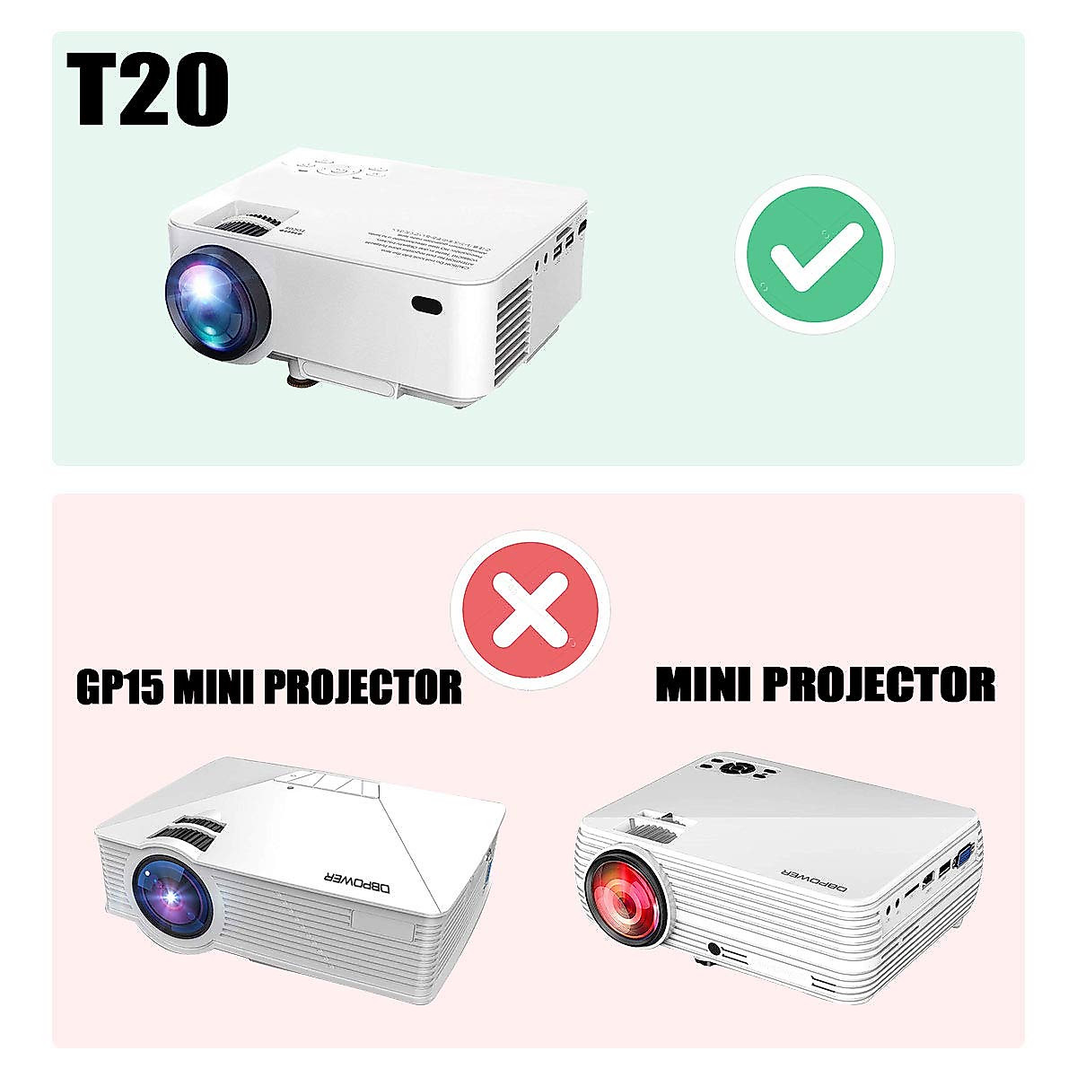 co2CREA Hard Case Replacement for TOPVISION 4000LUX / TOPVISION 6500L Outdoor Movie Projector / Native 720P Portable Mini Projector
