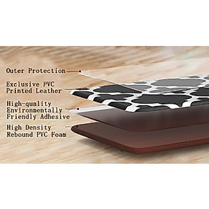 Kitchen mat,Cushioned Anti Fatigue Indoor Mat Kitchen Floor mat Rug Non Slip Waterproof Easy to Clean Ergonomic Comfort for Kitchen Floor Home Sink Laundry