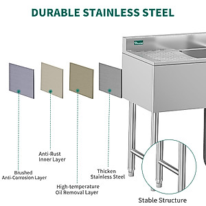 YITAHOME Kitchen Sink 3 Compartment Stainless Steel Sink with Double Drainboard NSF Commercial, Prep & Utility Freestanding Sink for Restaurant, Garage, Utility Sink for Outdoor 60" W x 16" D x 32" H