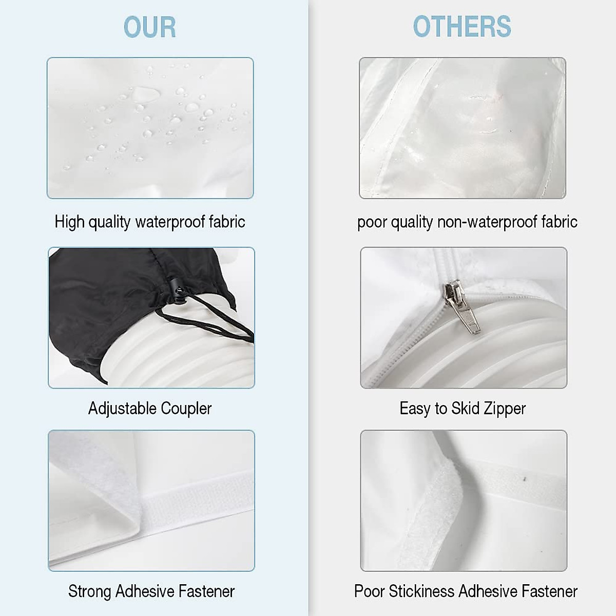 HOXHA Universal Window Seal for Portable Air Conditioner, 157 Inches Cloth Sealing AC Kit with Adjustable Coupler and Adhesive Fastener for Casement Windows, 400CM