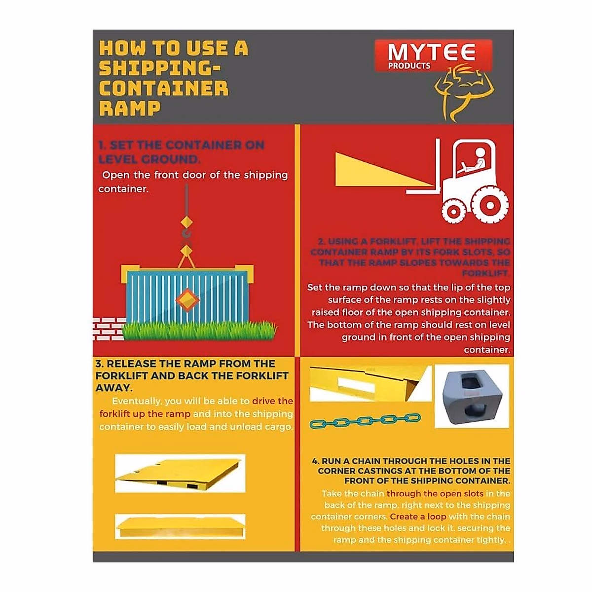 Mytee Products 49"x86" Heavy Duty Shipping Container Loading Ramps, 14,000 Lbs Capacity - Forklift Compatible Cargo Container Ramp for Loading & Unloading - Made with HD 10 Gauge Steel