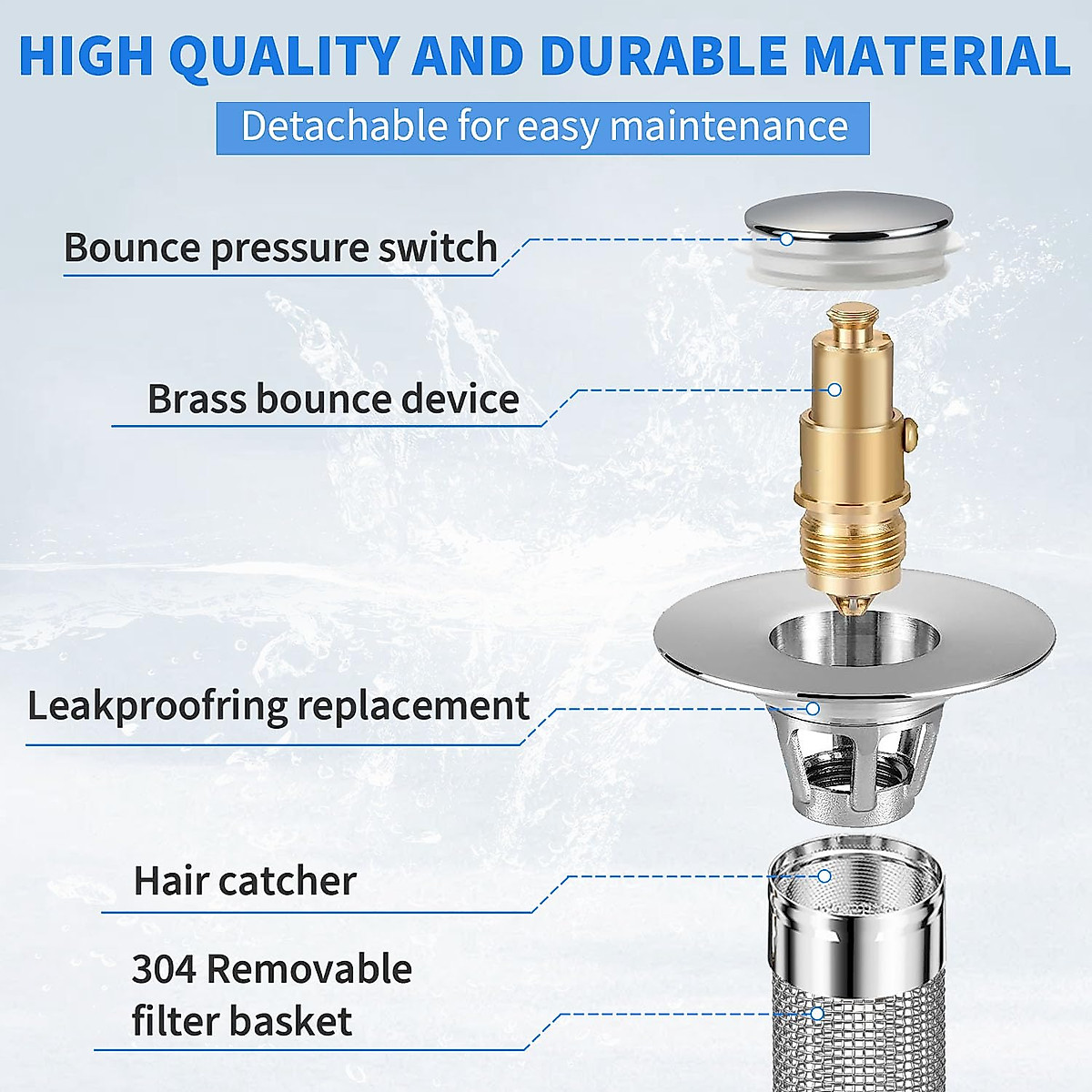 2Pcs Bathroom Sink Drain Strainer for 1.1-1.29 Inch, Pop Up Bathroom Sink Stopper Hair Catcher with Stainless Steel Filter Basket, for US Bathroom Sink Drain Stopper Basin Drain Filter Replacement