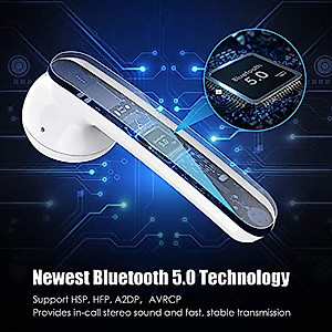 WixGear Bluetooth 5.0 Wireless Earbuds with Charging Case, HD Stereo Sound Earphones, 30H Playtime with Charging Case, IPX5 Waterproof with Built-in Microphone for Work/Travel/Gym