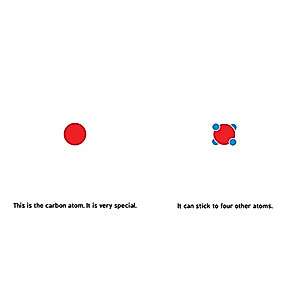 Organic Chemistry for Babies: A STEM Learning Book for Babies from the #1 Science Author for Kids (Gifts for Toddlers, Teachers, and Med School Students) (Baby University)