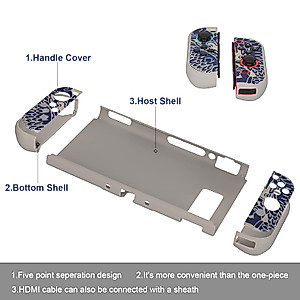 PowerLead Protective Case Cover for Nintendo Switch Console, Soft Slim Case Cover Compatible with Nintendo Switch Console Dockable Protective Case for Nintendo