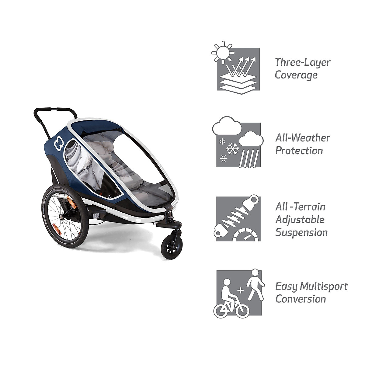 Hamax Outback One Seat Reclining Multi-Sport Child Bike Trailer + Stroller (Jogger Wheel Sold Separately) (Navy/White)