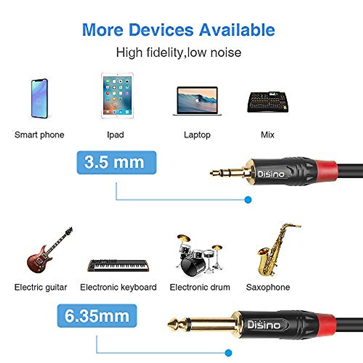 Disino 1/4 inch TS to 1/8 inch TRS Cable, 1/4" TS Mono to 1/8 inch(3.5mm) TRS Stereo Interconnect Adapter Cable,Mono to Stereo Patch Cord- 3.3 Feet /1 Meter