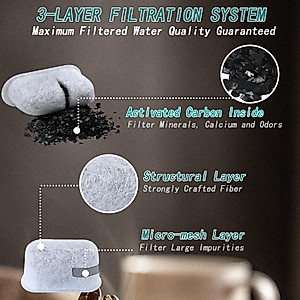 GeeRic 12 Pack Charcoal Water Filters Replacement Compatible with Cuisinart, Coffee Machine Coffee Filters