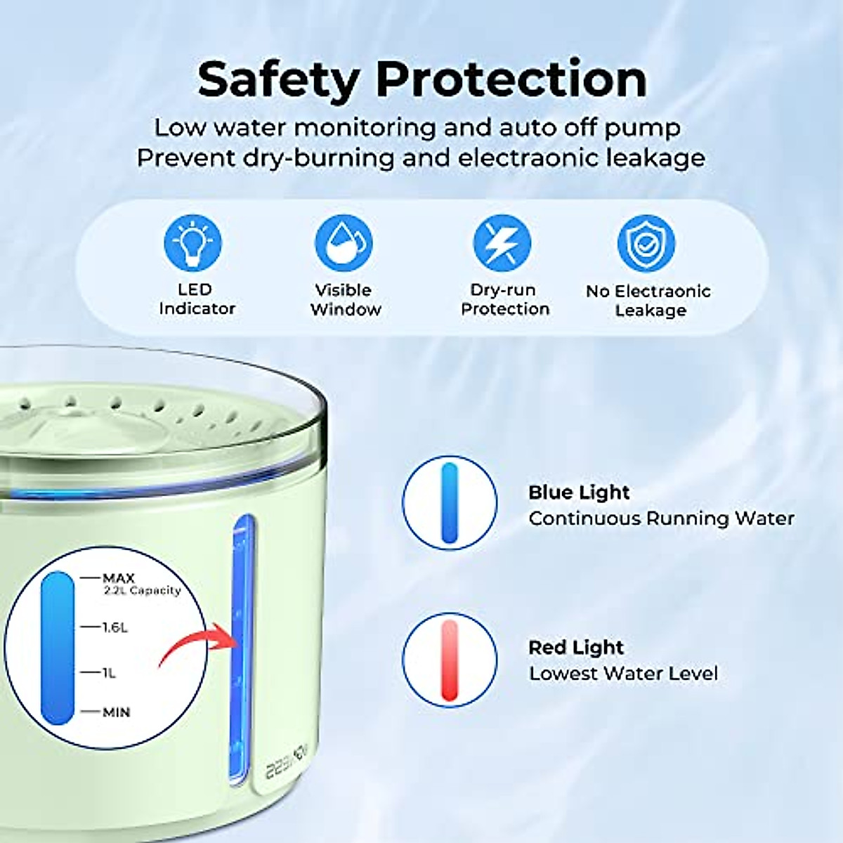 Cat Fountain Water Bowl, Water Fountain for Cats Inside, Dog Water Bowl Dispenser, 74oz/2.2L Easy to Clean and Assemble Automatic Pet Water Dispenser for Cats Dog Small Puppy with Filters, Green