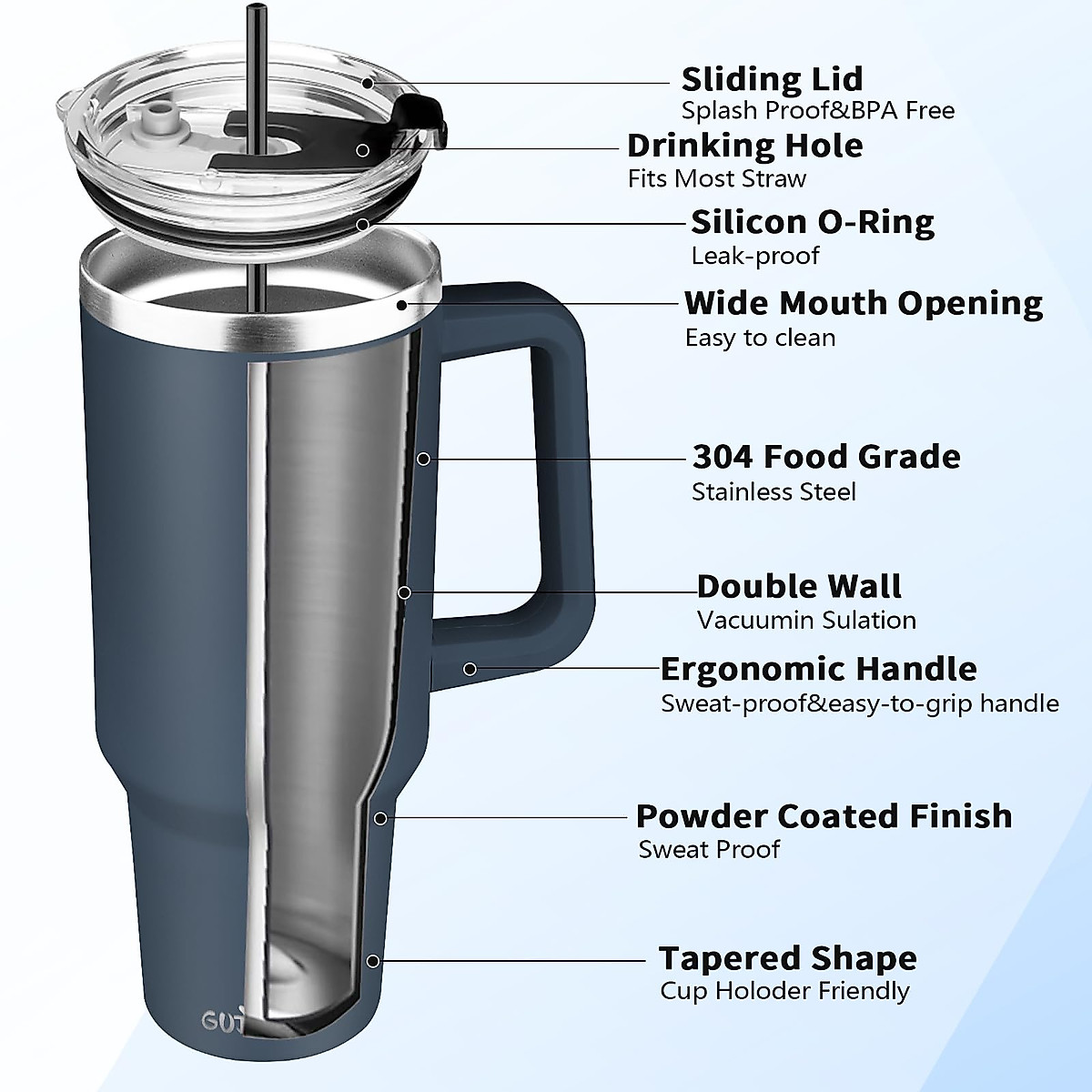GUDEMAO 40 oz Tumbler with Handle, Insulated Tumbler with Lid and Straw, Reusable Stainless Steel Vacuum Insulated Cup, 100% Leak Proof Thermal Travel Coffee Mug Cup for Cold and Hot (Deep Blue)
