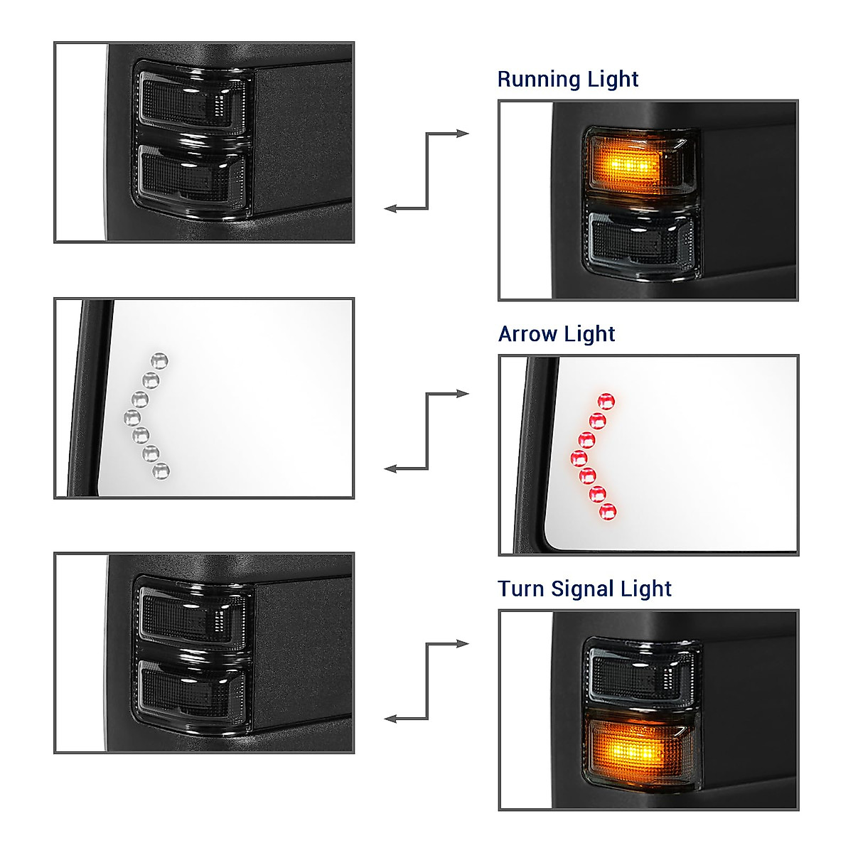 Towing Mirrors Compatible with 1999-2016 F250 F350 F450 F550 Super Duty Truck Pickup Side Tow Mirrors, Power Heated Extendable Manual telescoping&Folding Pair Arrow Turn Signal Lights Smoke