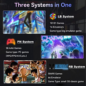 OYZENA 5T Retro Game Console HDD with 60649 Video Games, 80+ Emulator Console Built-in Game HDD, 58 AAA PC Games, Retrobat, Launchbox, Playnite 3 Game System, Support Win 8.1/10/11