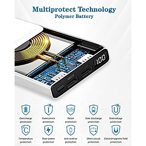 15W Wireless Portable Charger, 22.5W PD20W QC3.0 USB-C Fast Charging 10000mAh Power Bank LED Display, 2 Inputs and 4 Outputs, Slim & Light External Battery Pack for iPhone iPad Airpod Samsung LG Sony