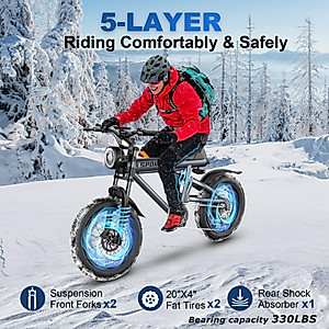 PJIBO Electric Bike for Adults 31MPH Ebike,1200W Electric Dirt Bike Long-Lasting 48V 20AH Removable Battery,20" x4.0 Fat Tire Electric Bicycle