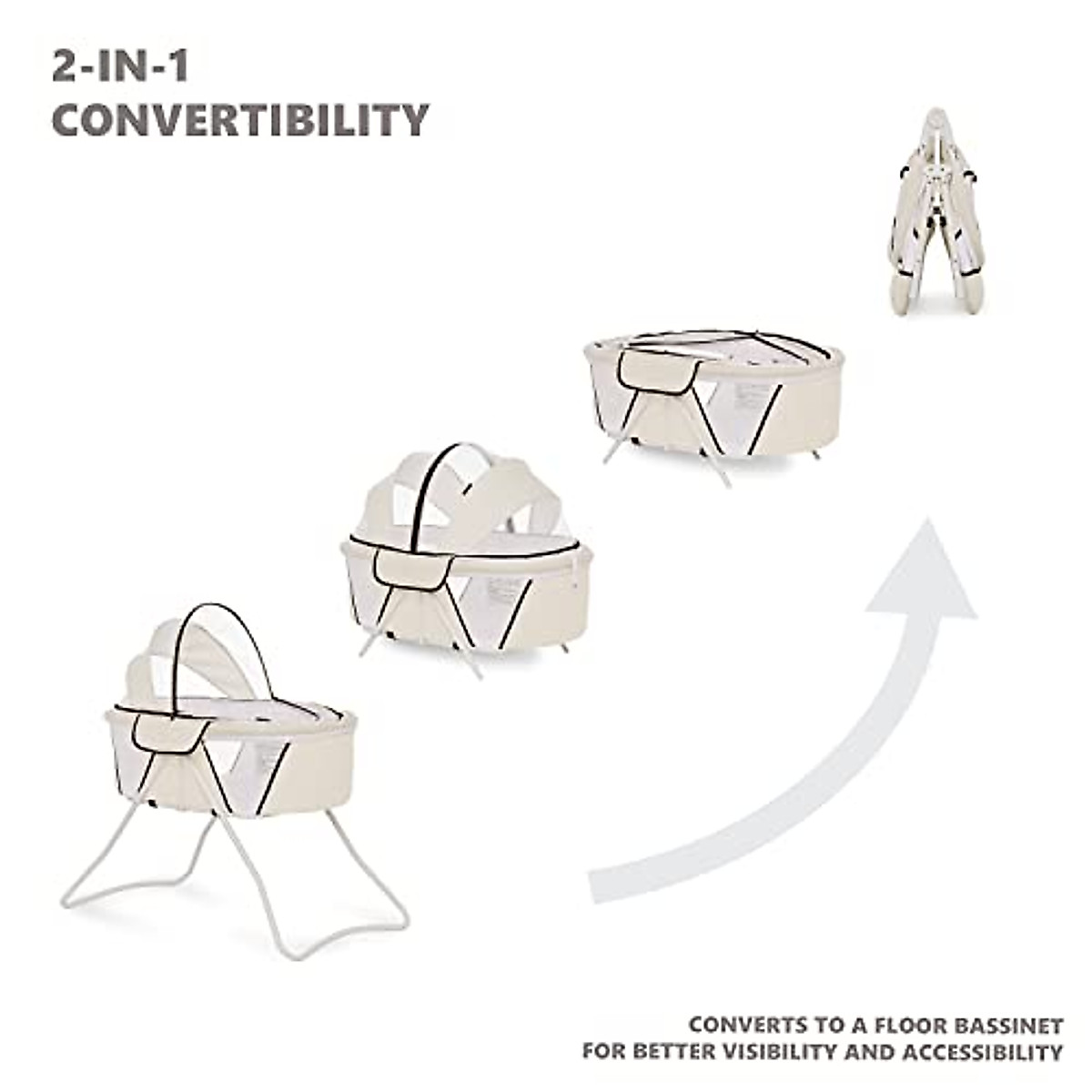 Dream On Me Day Dreamer 2-in-1 Convertible and Portable Bassinet, French White