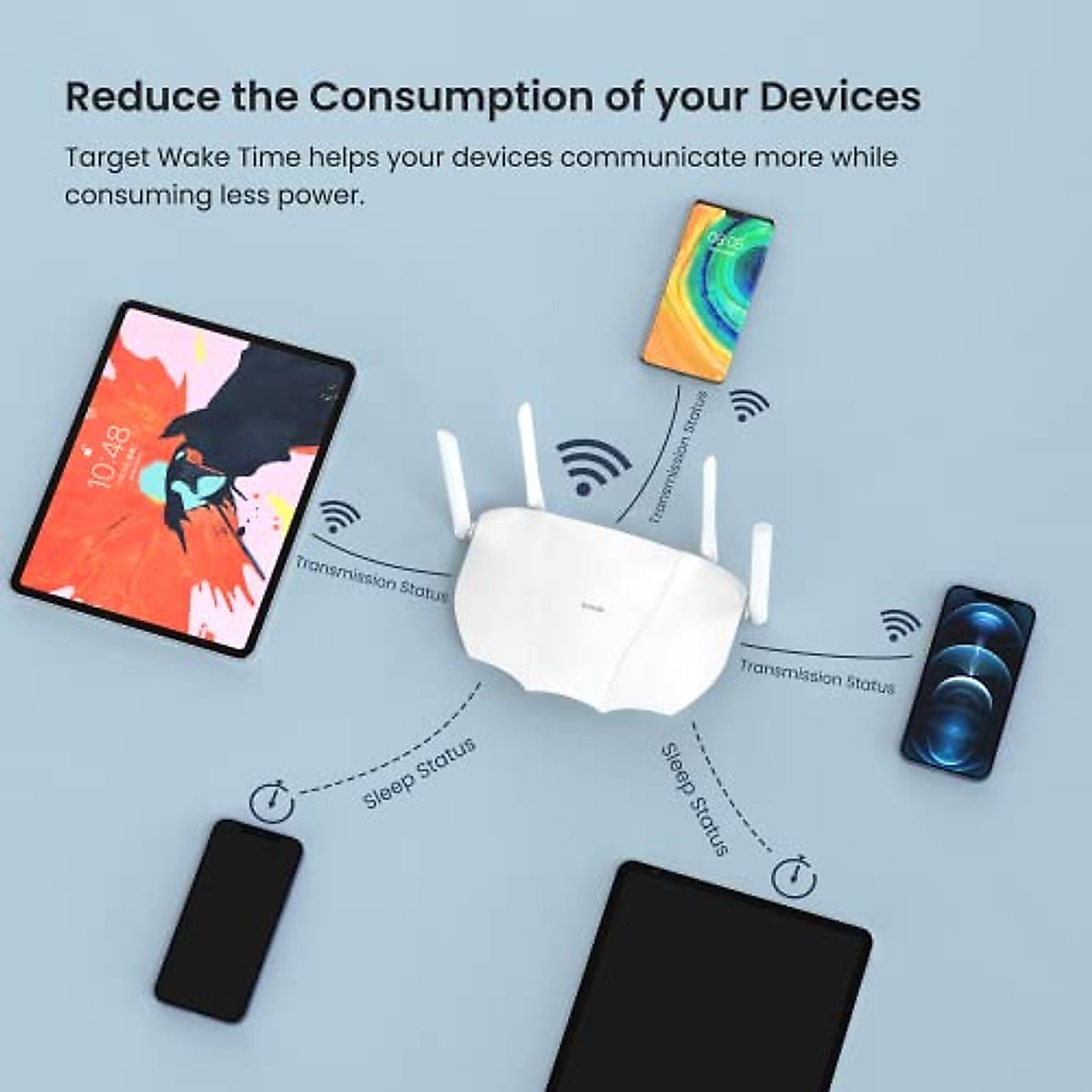 Tenda WiFi 6 AX3000 Smart WiFi Router, Dual Band Gigabit Wireless Internet Router, AX Router with 4 Gigabit Ports, OFDMA+MU-MIMO, Parental Control+Remote Control, Easy App Setup, IPV6&WPA3, RX9(White)