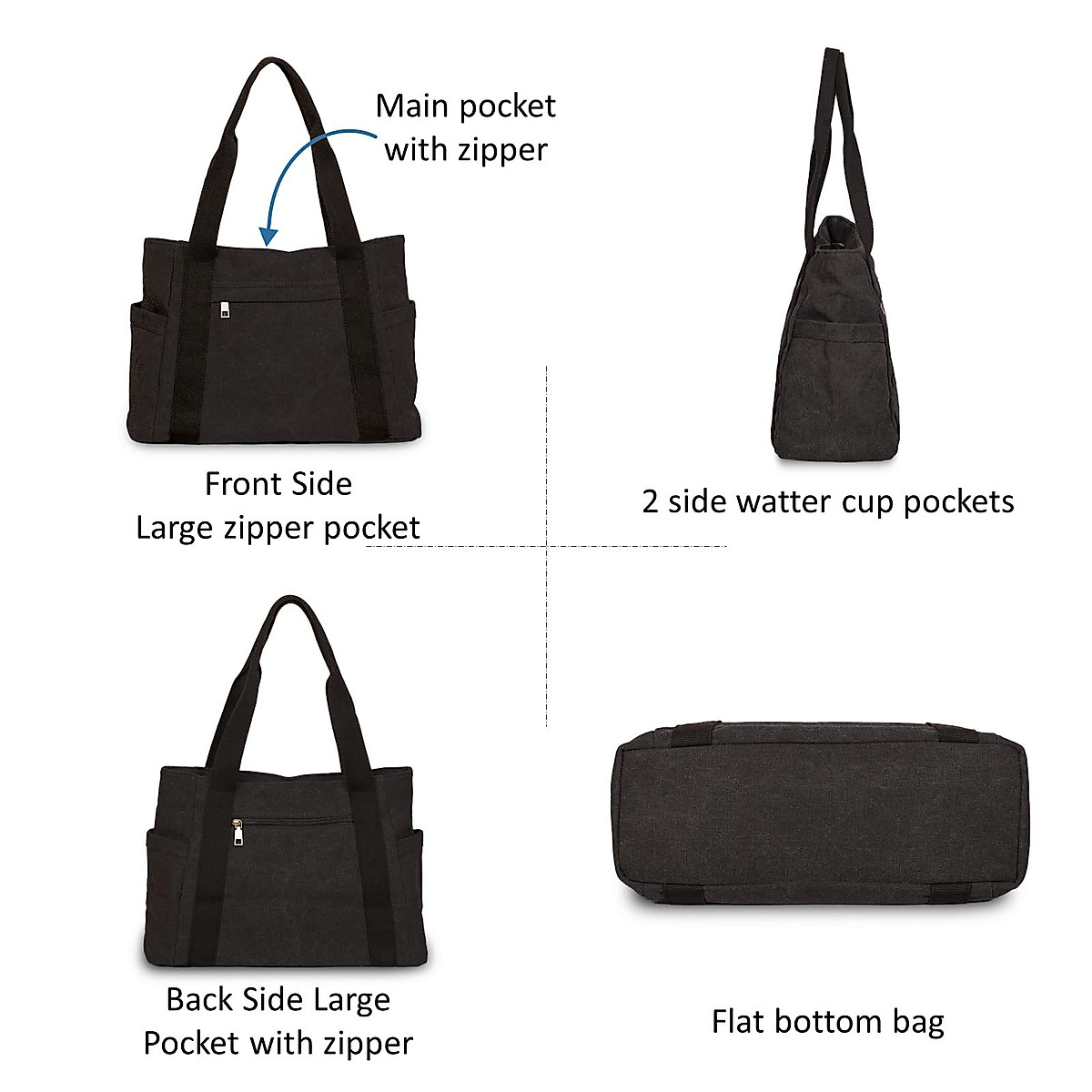 YHSHYZH Black Tote Bags for Women, Canvas Work Bags, Medium Beach Bag with Zipper, Teacher Shoulder Bag, Everything Purses for Women Gifts Trendy (Medium, Black) …