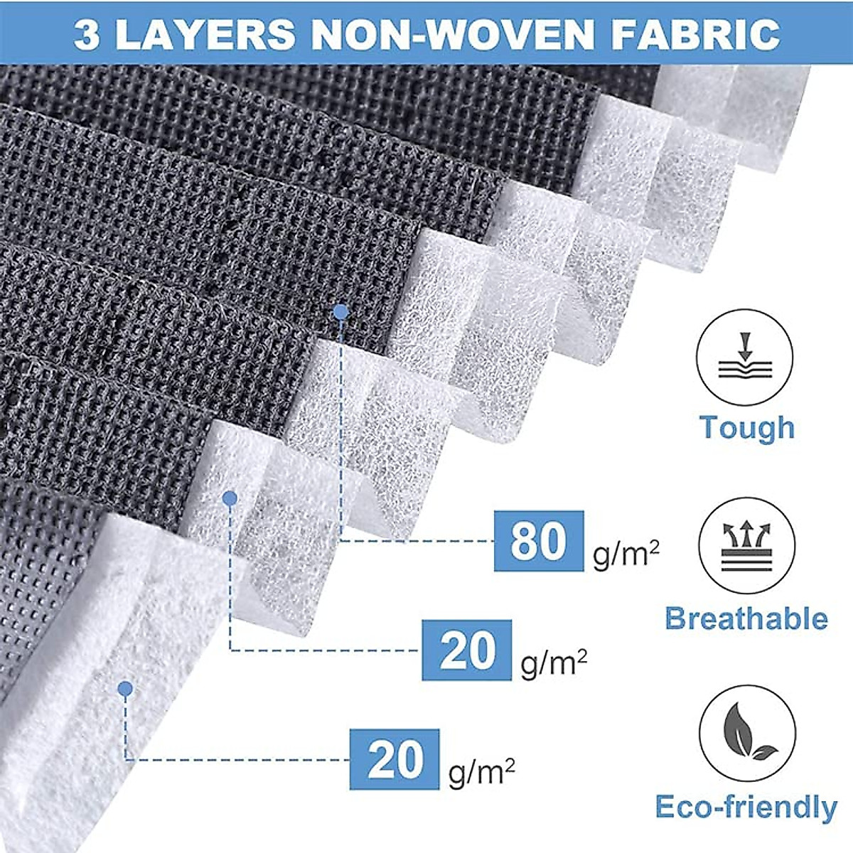 WALYPAB, 3 pack Large Capacity Clear Window Clothes Storage Bag Organizer with Reinforced Handle, wiselife storage bags, Gray