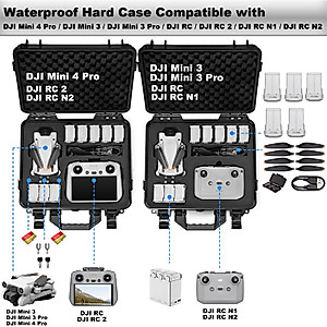 Lekufee Waterproof Hard Carrying Case Compatible with DJI Mini 4 Pro/DJI Mini 3 Pro/DJI Mini 3 Drone/DJI RC 2/DJI RC/DJI RC N2/N1 and More Accessories(Case Only)