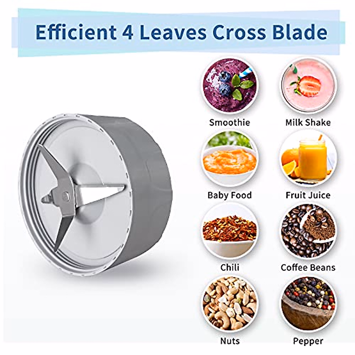 La Reveuse Personal Size Blender 250 Watts Power for Shakes Smoothies Seasonings Sauces with 1 Piece 15 oz Cup,1 Piece 10 oz Mug,BPA Free (Pearl Blue)