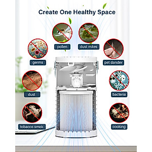 THE THREE MUSKETEERS III M Mini Portable Air Purifier,White HEPA Air Purifier for Home with USB Cable for Home Bedroom Office Pet Room Air Cleaner for Car with Silence and Homemade Aromatherapy