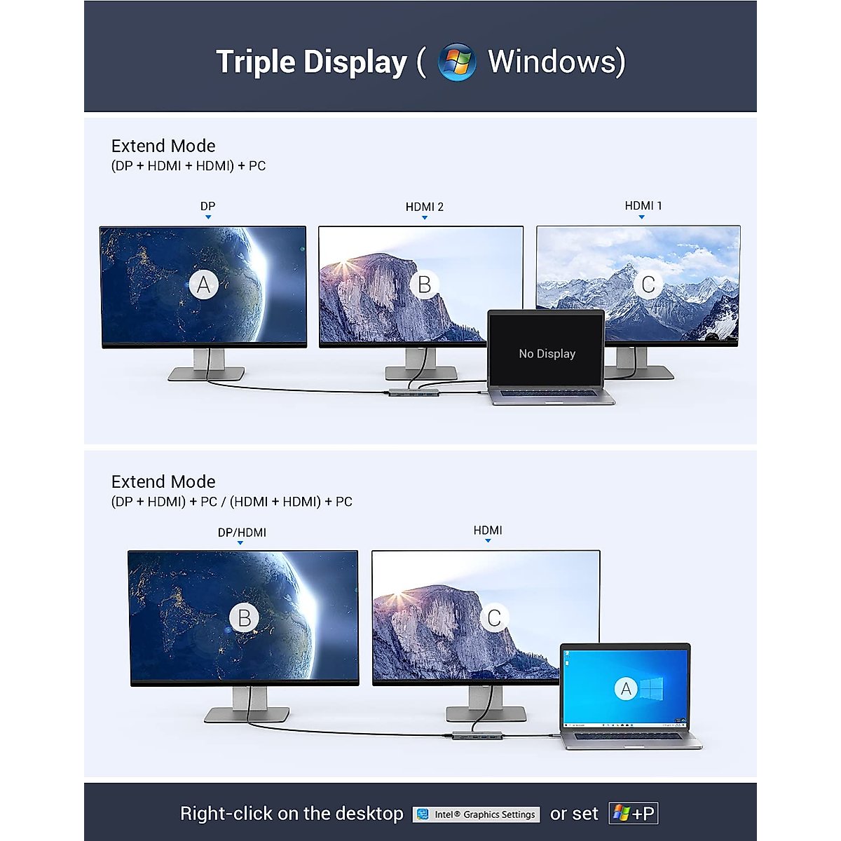 Docking Station, YEOLIBO 13 in 1 USB C Docking Station, USB C Hub Triple Display with 100W PD Charging, 4K HDMI, DP, 10Gbps USB 3.1, USB 2.0, 1000Mbps Ethernet for MacBook Pro and Type C Laptops