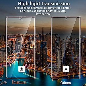 IMBZBK [2+3 Pack Privacy Screen Protector for Samsung Galaxy S22 Ultra 5G [Not Glass], 2 Pack Anti-Spy Flexible TPU Film With 3 Pack Tempered Glass Camera Lens Protector, Case Friendly