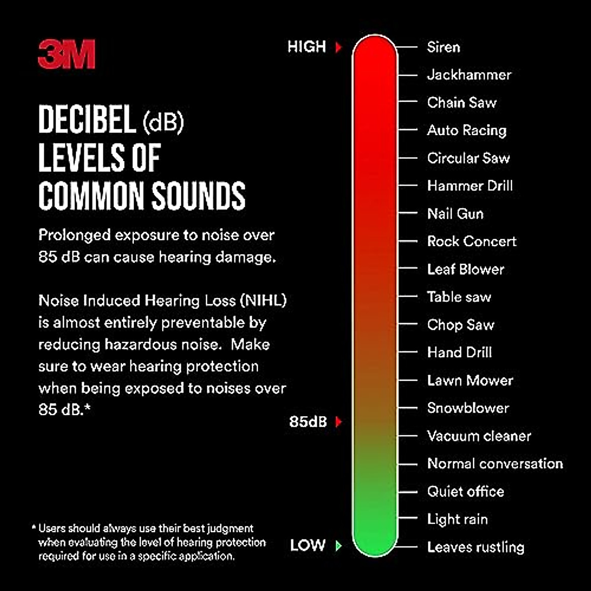 3M Pro-Protect + Gel Cushions Electronic Hearing Protector with Bluetooth Wireless Technology, NRR 26 dB, Black, Medium