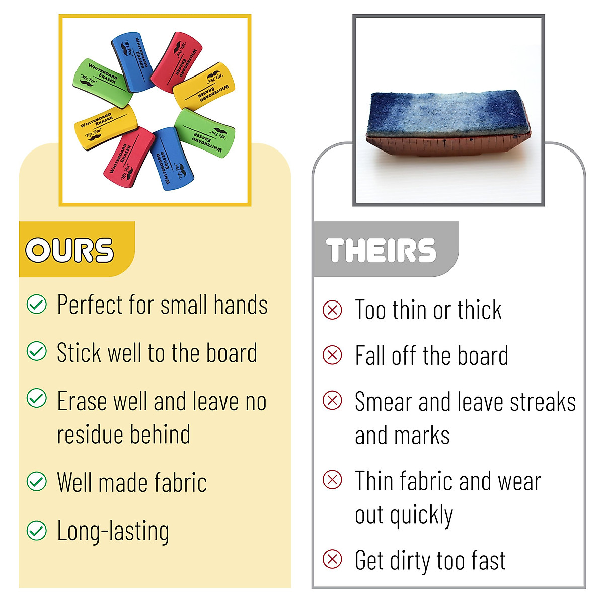 Mr. Pen- White Board Erasers, Magnetic Dry Erase Erasers, 8 Pack, Assorted, Dry Erase Board Erasers, Magnetic Whiteboard Eraser, Dry Erasers for White Board, Whiteboard Erasers for Kids Classroom