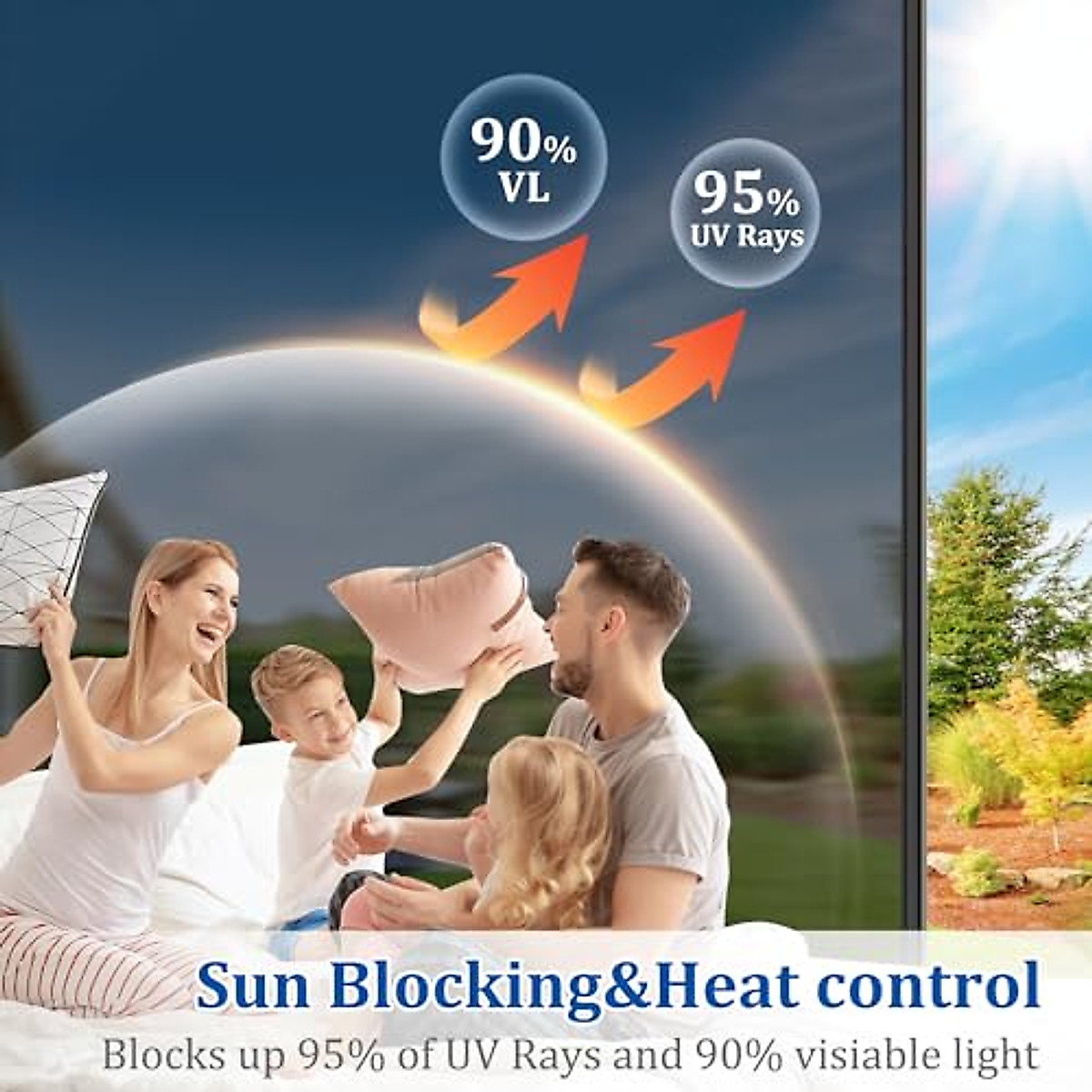 Sun Blocking Window Privcy Film Privacy Day and Night Anti UV Heat Control Window Tint for Home Mirror Reflective Static Cling Non-Adhesive Window Sticker（17.5 x 78.7 Inch）