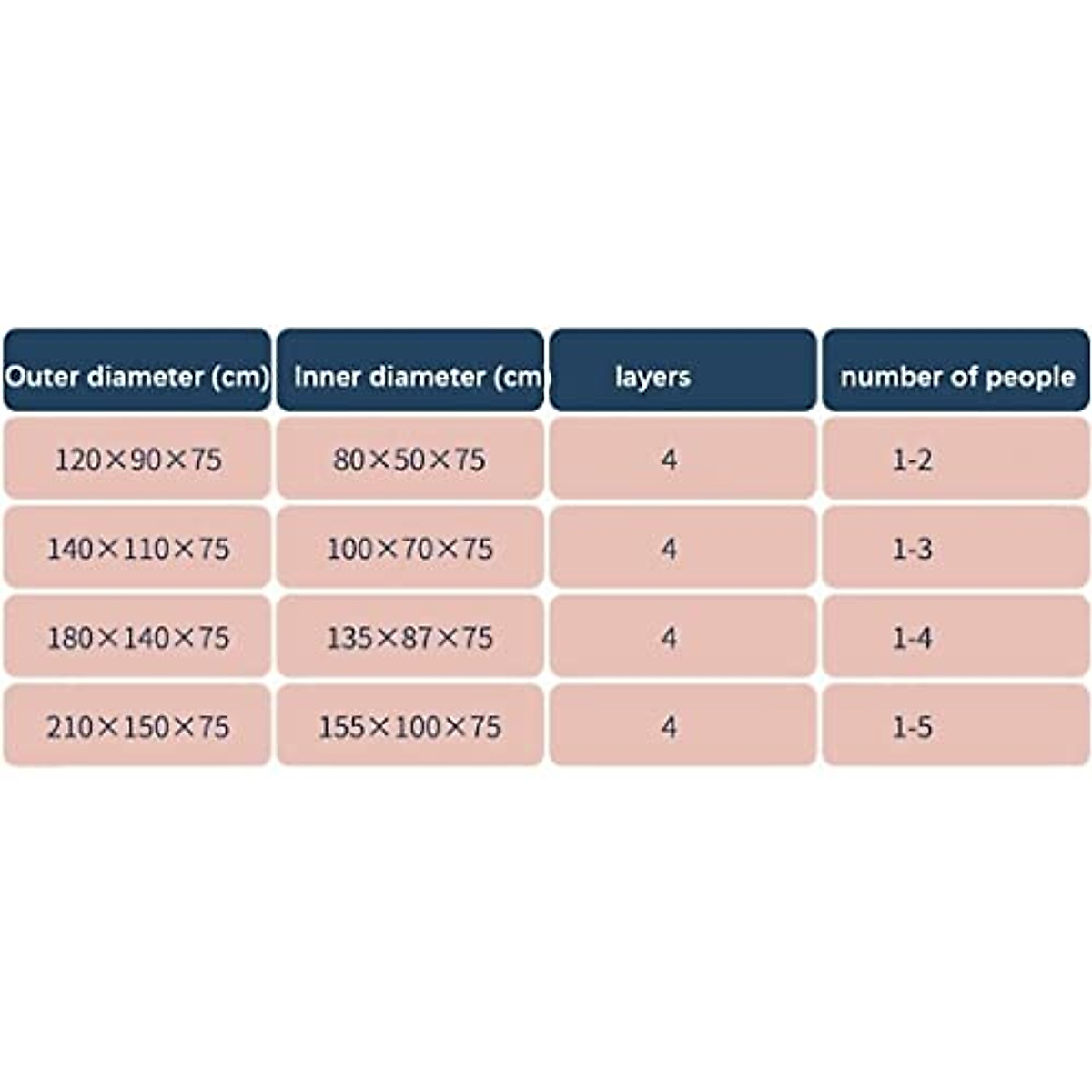 Inflatable Pool Family Pool Inflatable Swimming Pool Heavy Duty Above ...