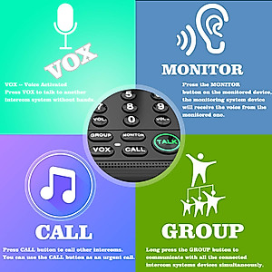 Intercoms Wireless for Home, Home Intercom System Wireless, 5280 Feet Long Range House Intercom System for Business, Two Way Wireless Intercoms for Office, Wireless Room Monitor