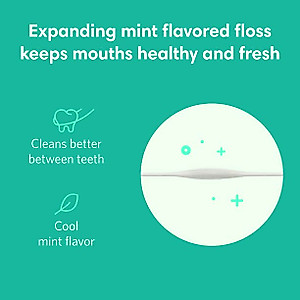 quip Floss Pick Refill Pod, Replaces 180 Single-Use Plastic Picks, Mint