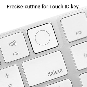 ProElife Keyboard Cover Skin for 2024 Magic Keyboard with Touch ID and Numeric Keypad iMac M4 A3119 0.13 mm Ultra-Thin TPU Protector U.S Layout (Clear)