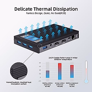 MeLE Fanless Mini PC Quieter3Q 11th Gen N5105 16GB 512GB Windows 11 Pro, Micro Computer WiFi 6 Small Desktop Service with USB-C PD, Gigabit Ethernet, Dual HDMI 4K, Auto Power on, PXE Support M.2 SSD