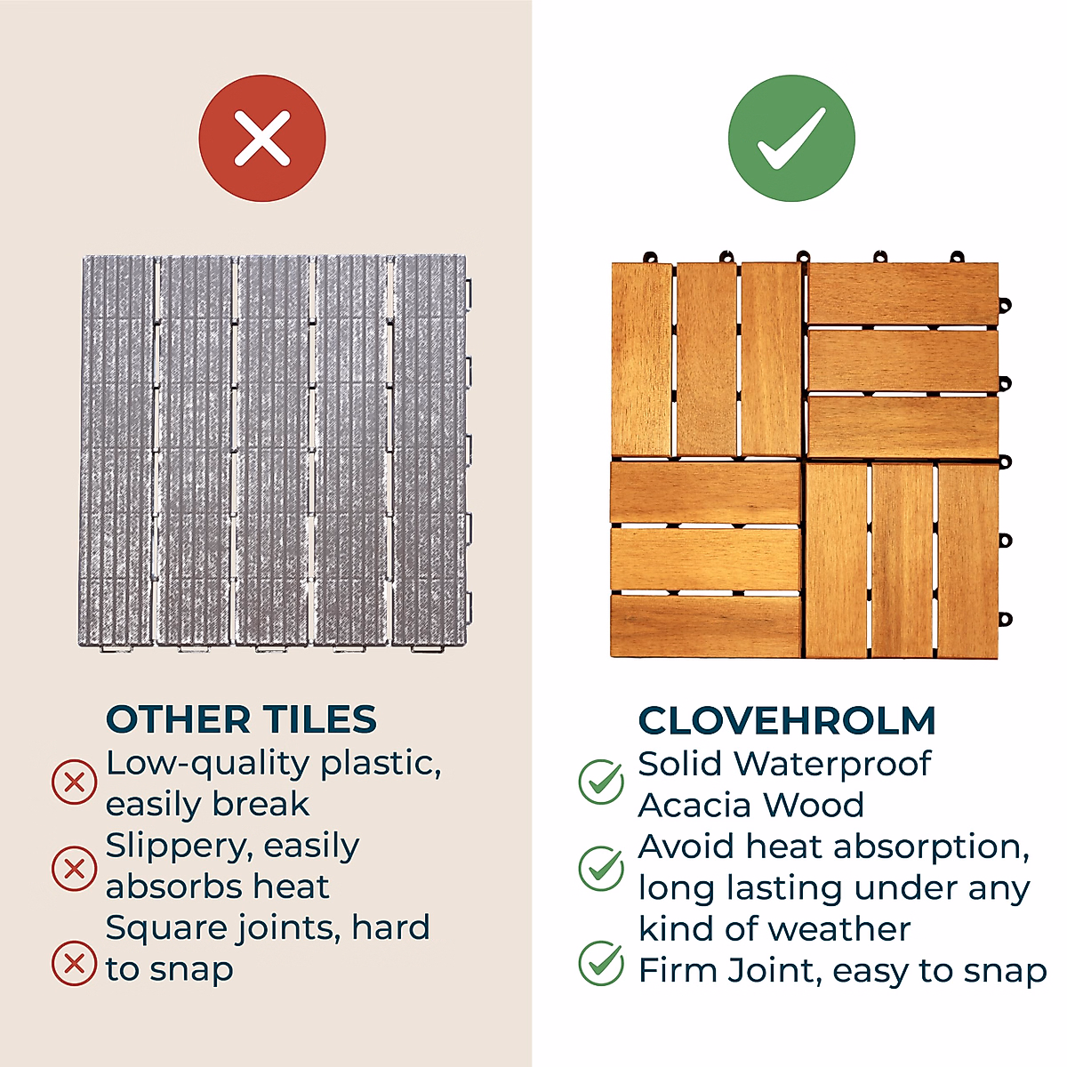 CLOVERHOLM 10Pcs Interlocking Deck Tiles - Waterproof 12”x12” Acacia Wood Tiles, Patio Tiles for Indoor and Outdoor, interlocking outdoor floor tiles, pavers, 12 Slats Checker Pattern (Natural, 12in)