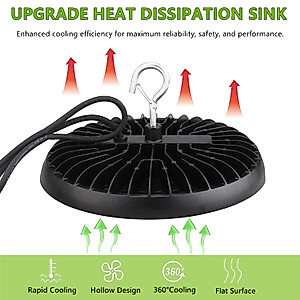 2 Pack LED High Bay Light with US Plug 6FT Cable, 120V 150W 19500LM 5000K Daylight, 600W-800W HID/HPS Equivalent, UL IP65 Commercial Warehouse Lighting for Workshop,Garage, Gym,Factory, Non-Dim