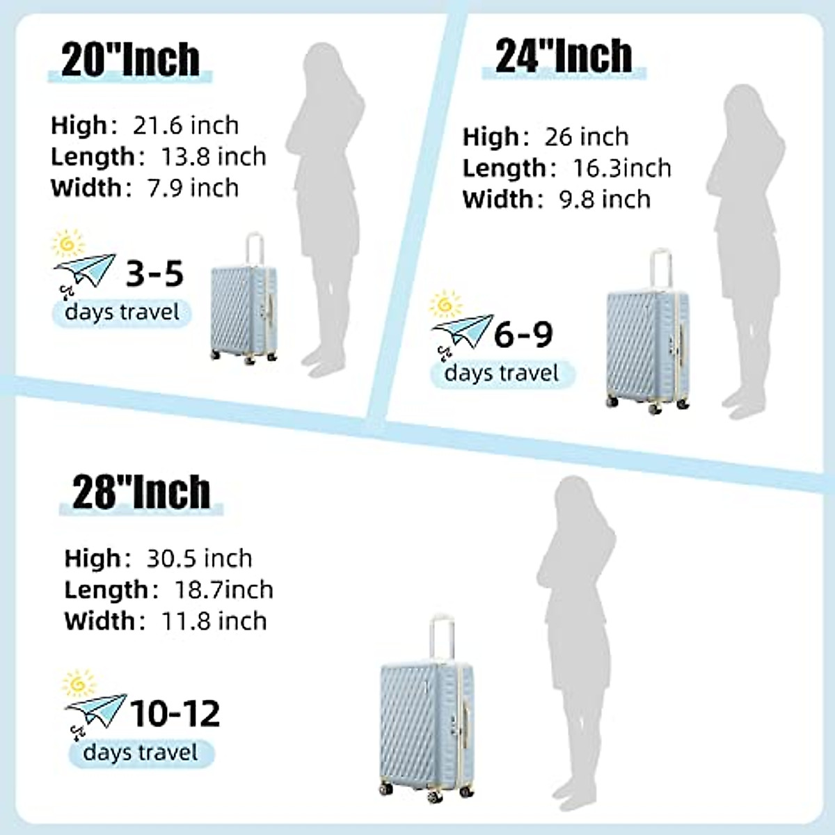 Melalenia Carry on Luggage 20 Inch Airline Approved, Hard Sided Luggage Sets with Spinner Wheels and TSA Lock,Travel Carry on Suitcase Set for Women