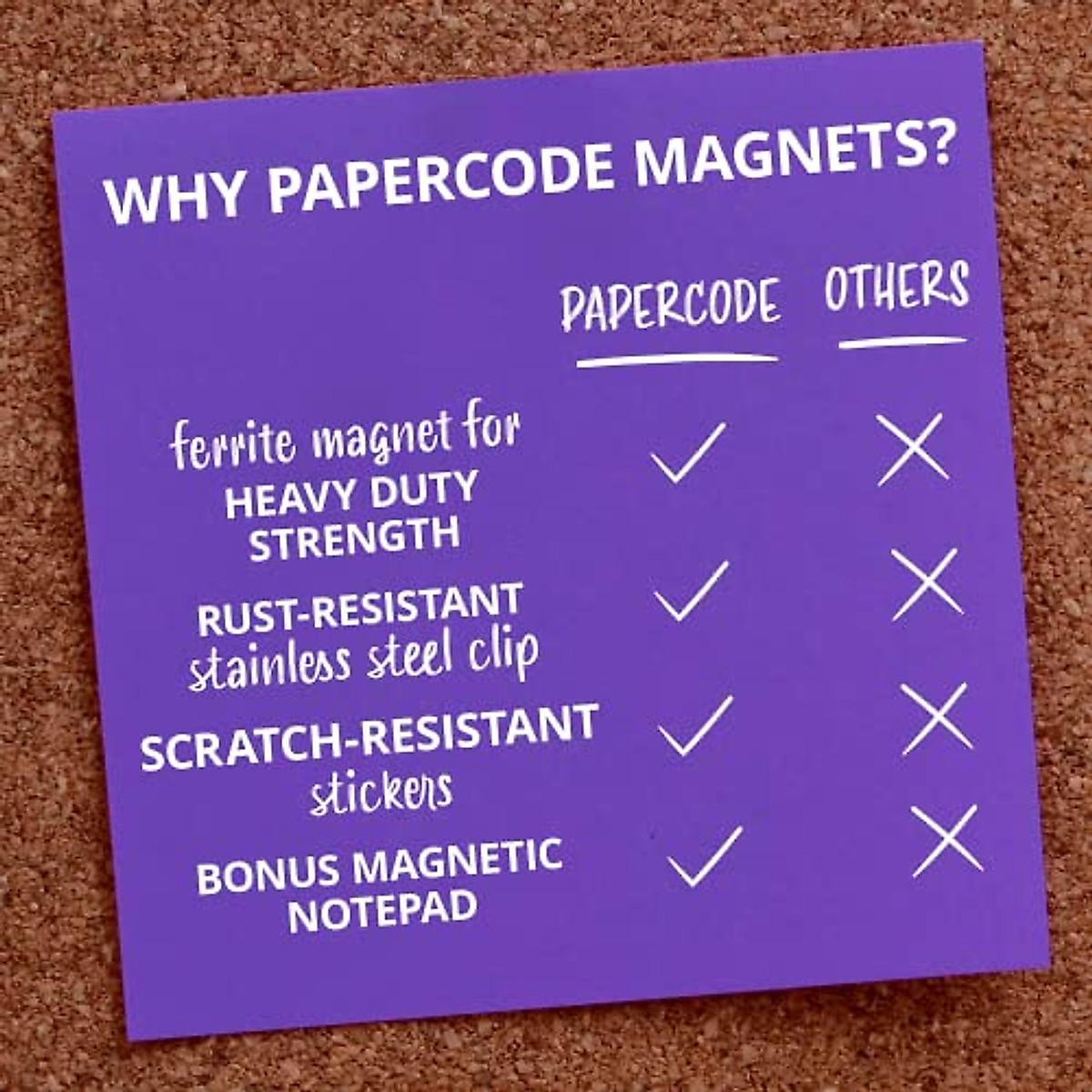 Papercode Magnetic Clips for Whiteboard & Fridge - 12 Pack Scratch-Free Refrigerator Magnet Clips Heavy Duty for Organizing & Decorating Kitchen or Office with Free Notepad