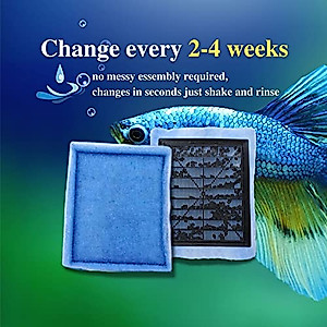 LeadCon 6 Pack Replacement Aquarium Filter Cartridge, Fit for Aqua-Tech 20-40/30-60 Gallon Power Filters, for Aqua-Tech EZ-Change #3 Fish Tank Filters