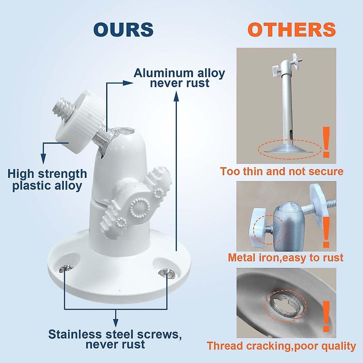 DIANMU Solar Panel for Arlo Essential Spotlight/XL Spotlight Camera Only (not for Essential 2K 2nd Gen), with 13FT Cable, Micro USB (not Type-C) Port, Al Alloy Wall Mount, Solar Panel Charger (3 Pack)