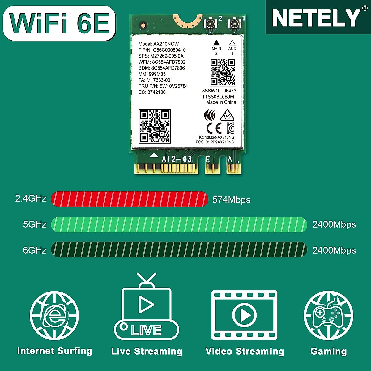 NETELY WiFi 6E AX210NGW 5400Mbps Tri-band NGFF M2 Interface WiFi Adapter with Bluetooth 5.2 for Windows 10 11 64bit Laptop PCs, 2.4GHz 574Mbps 5GHz 2400Mbps 6GHz 2400Mbps for Gaming (WiFi 6E AX210NGW)