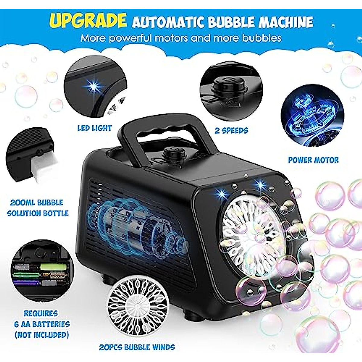 Bubble Machine, Automatic Bubble Blower with 20000+ Bubbles Per Minute, Portable Bubble Machine for Kids and Toddler with 2 Speed Levels, Outdoor Toys for Parties, Birthday, Wedding, Christmas