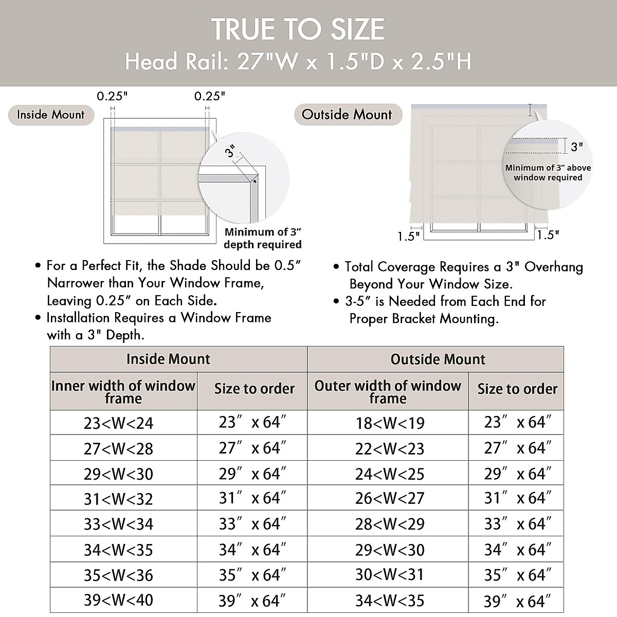 Madison Park Galen Cordless Roman Shades - Fabric Privacy Single Panel Darkening, Energy Efficient, Thermal Insulated Window Blind Treatment, for Bedroom, Living Room Decor, 27" x 64", Ivory