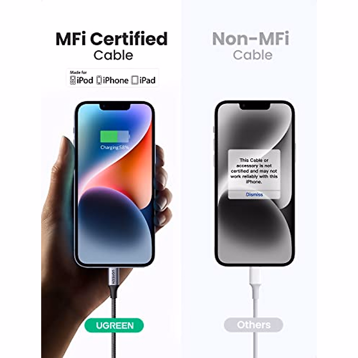 UGREEN USB C to Lightning Cable 6FT - MFi Certification Lightning Cable Compatible with iPhone 14/14 Pro/14 Pro Max, iPhone 13/12/11/X/XR/XS/8 Series, iPad 9, AirPods Pro, and More