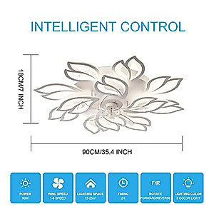 Modern Ceiling Fans with Lights, Ceiling Fan with Dimmable LED Lights and Remote, Bladeless Ceiling Fan Lights Low Profile Ceiling Fan Reversible Blades 6 Wind Speed Timing for Bedroom 35''（White）