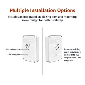 Amazon Basics 6 Outlet, Wall Mount Surge Protector, Power Strip, 2 USB ports 3.4A, 1080 Joules
