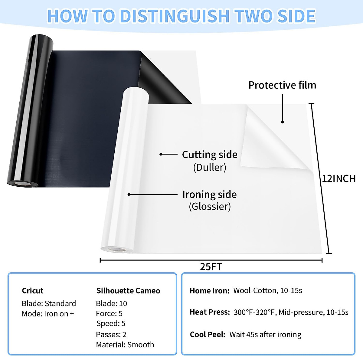 VinylRus Heat Transfer Vinyl-12” x 25ft Black & White Iron on Vinyl Roll for Shirts, HTV Vinyl for Silhouette Cameo, Cricut, Easy to Cut & Weed